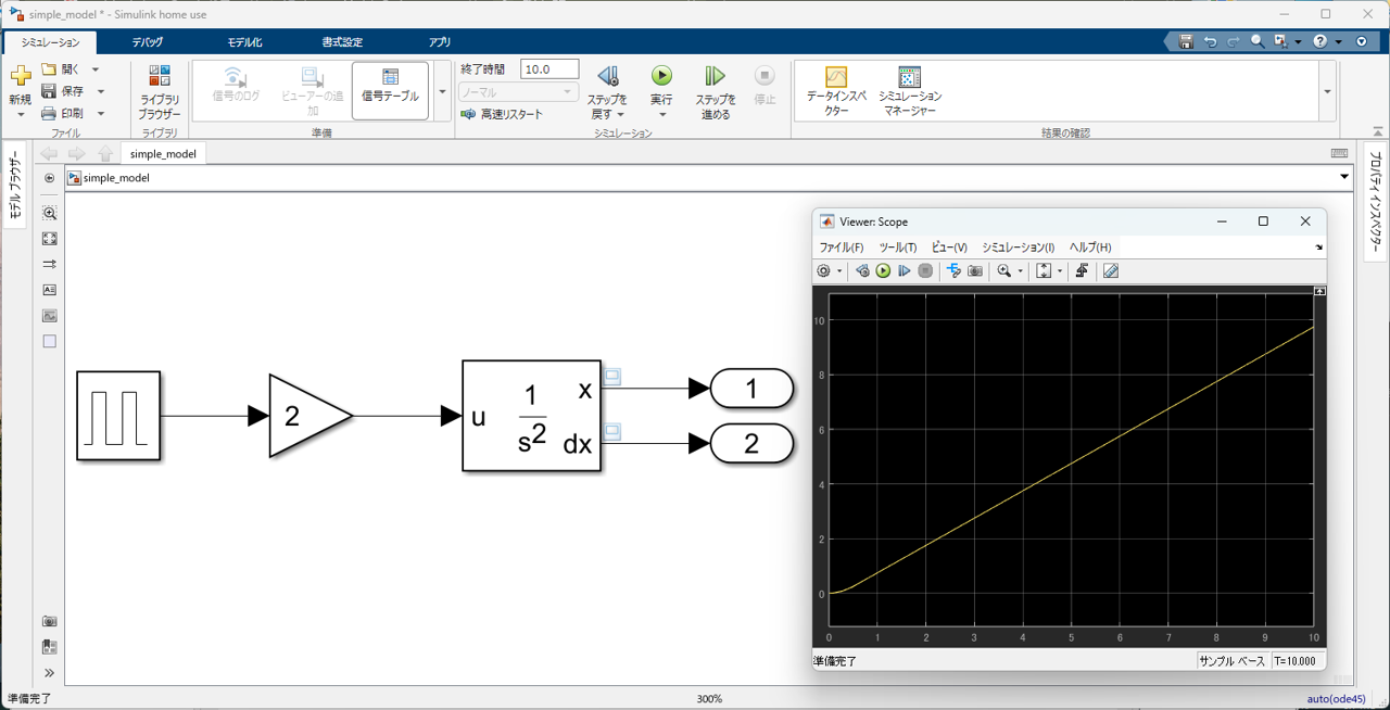 MATLABの製品の説明