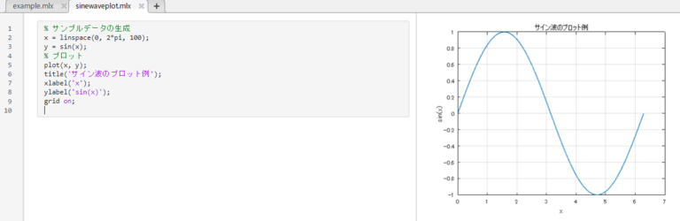 MATLABの製品の説明